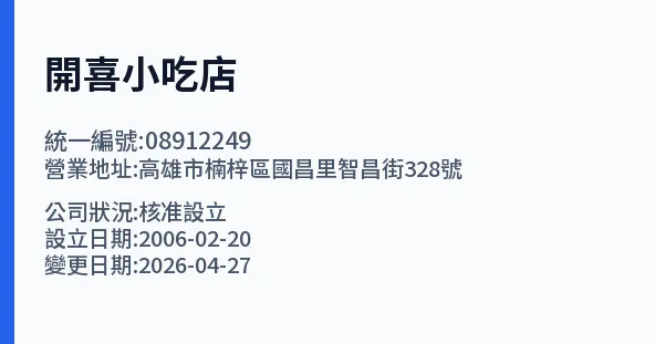 開喜小吃店的照片-統編 08912249(高雄市) 公司登記資料與營業項目詳細圖表