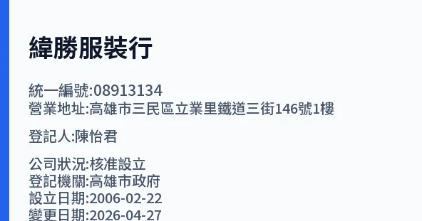 緯勝服裝行的照片-統編 08913134(高雄市) 公司登記資料與營業項目詳細圖表