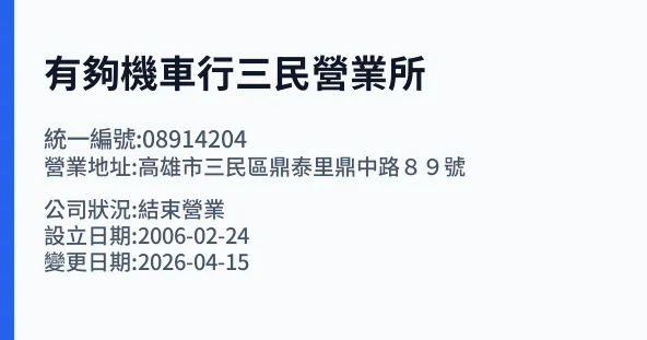 有夠機車行三民營業所的照片-統編 08914204(高雄市) 公司登記資料與營業項目詳細圖表