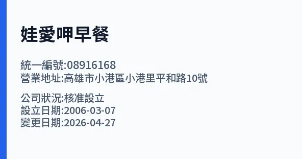 娃愛呷早餐的照片-統編 08916168(高雄市) 公司登記資料與營業項目詳細圖表