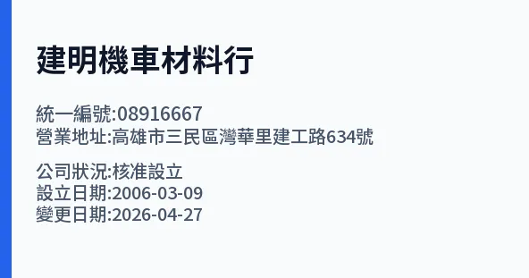 建明機車材料行的照片-統編 08916667(高雄市) 公司登記資料與營業項目詳細圖表