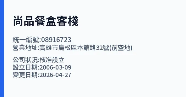 尚品餐盒客棧的照片-統編 08916723(高雄市) 公司登記資料與營業項目詳細圖表