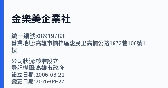金樂美企業社的照片-統編 08919783(高雄市) 公司登記資料與營業項目詳細圖表