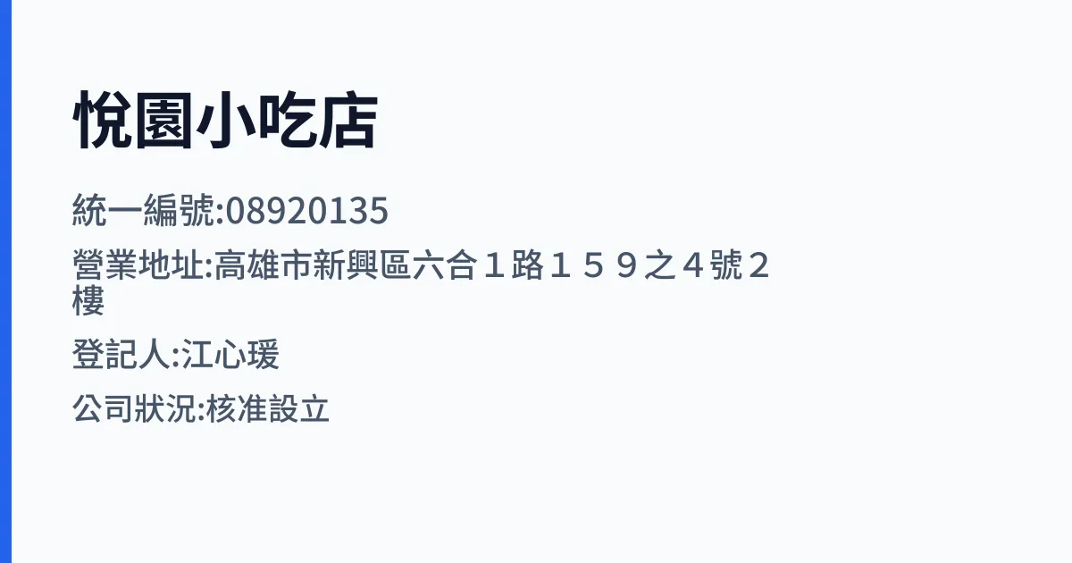 悅園小吃店 - 統編 08920135（高雄市） 公司登記資料與營業項目詳細圖表