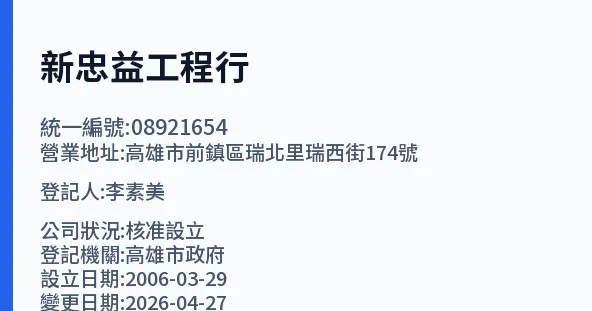 新忠益工程行的照片-統編 08921654(高雄市) 公司登記資料與營業項目詳細圖表