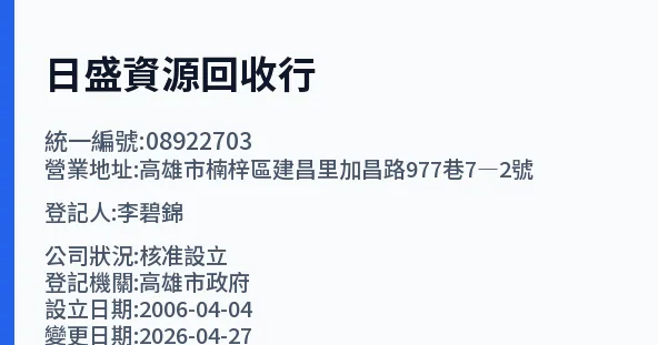 日盛資源回收行的照片-統編 08922703(高雄市) 公司登記資料與營業項目詳細圖表