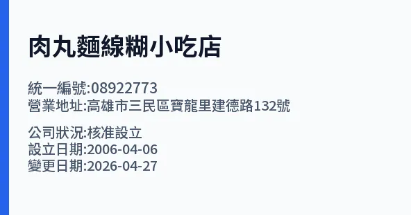 肉丸麵線糊小吃店的照片-統編 08922773(高雄市) 公司登記資料與營業項目詳細圖表