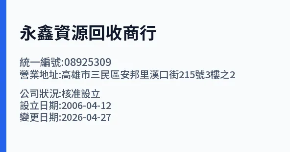 永鑫資源回收商行的照片-統編 08925309(高雄市) 公司登記資料與營業項目詳細圖表