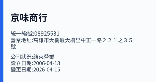京味商行的照片-統編 08925531(高雄市) 公司登記資料與營業項目詳細圖表