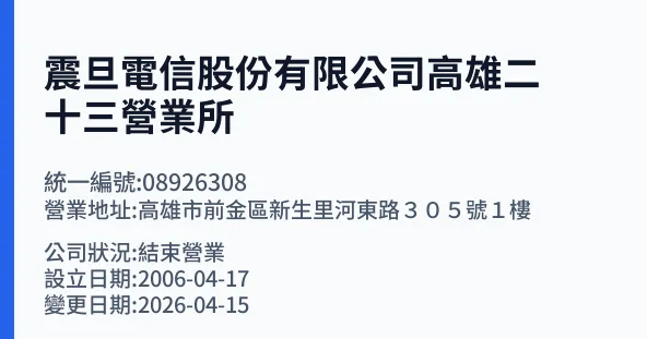 震旦電信股份有限公司高雄二十三營業所的照片-統編 08926308(高雄市) 公司登記資料與營業項目詳細圖表