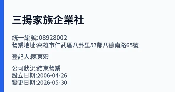 三揚家族企業社的照片-統編 08928002(高雄市) 公司登記資料與營業項目詳細圖表