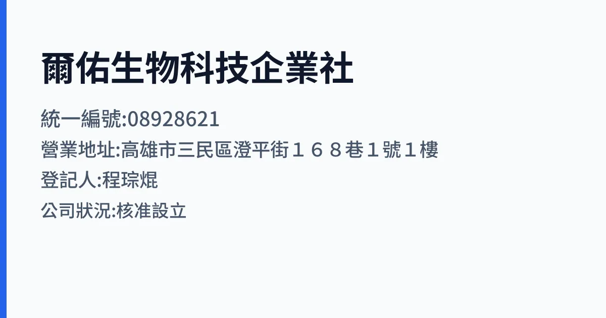 爾佑生物科技企業社 - 統編 08928621(高雄市) 公司登記資料與營業項目詳細圖表