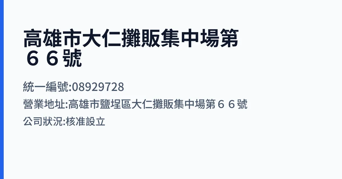 高雄市大仁攤販集中場第６６號 - 統編 08929728(高雄市) 公司登記資料與營業項目詳細圖表