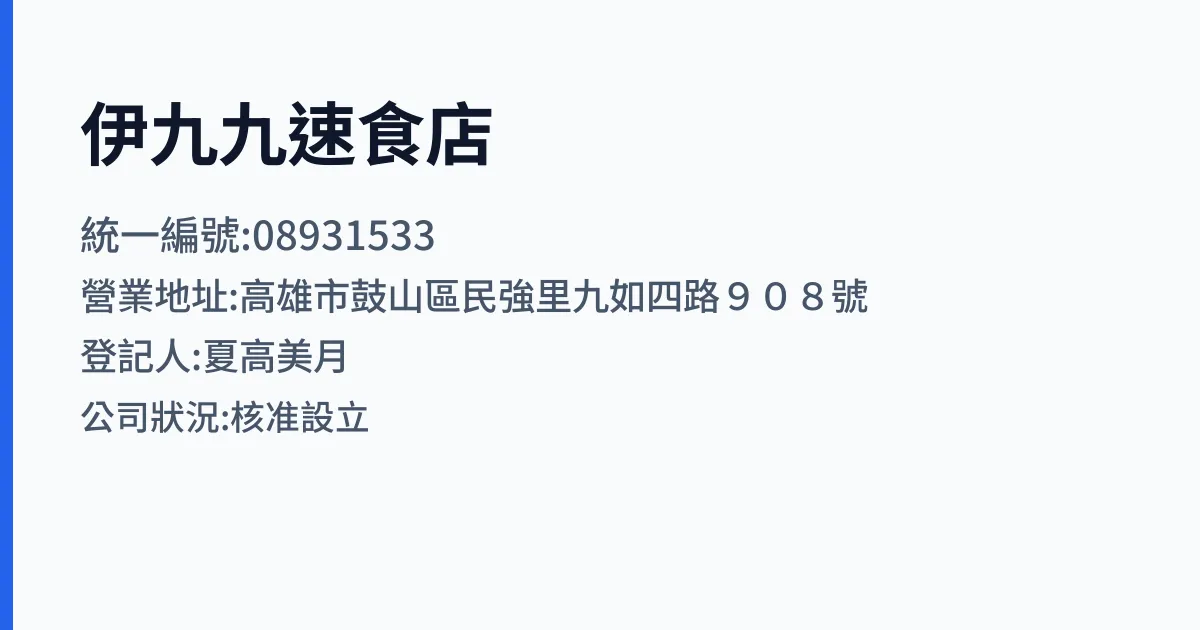 伊九九速食店 - 統編 08931533(高雄市) 公司登記資料與營業項目詳細圖表