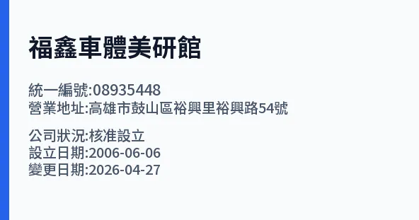 福鑫車體美研館的照片-統編 08935448(高雄市) 公司登記資料與營業項目詳細圖表
