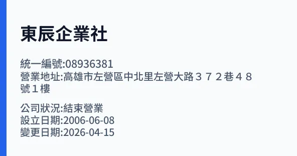 東辰企業社的照片-統編 08936381(高雄市) 公司登記資料與營業項目詳細圖表