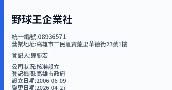 野球王企業社的照片-統編 08936571(高雄市) 公司登記資料與營業項目詳細圖表