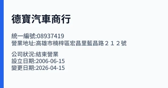 德寶汽車商行的照片-統編 08937419(高雄市) 公司登記資料與營業項目詳細圖表
