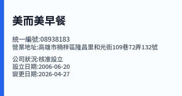 美而美早餐的照片-統編 08938183(高雄市) 公司登記資料與營業項目詳細圖表