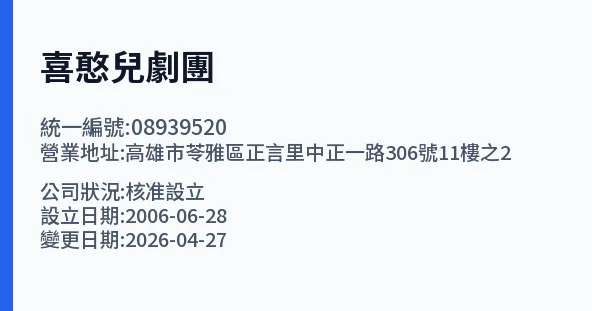 喜憨兒劇團的照片-統編 08939520(高雄市) 公司登記資料與營業項目詳細圖表