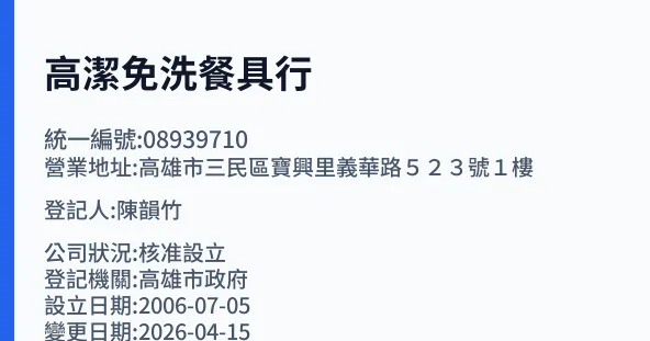 高潔免洗餐具行的照片-統編 08939710(高雄市) 公司登記資料與營業項目詳細圖表