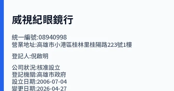 威視紀眼鏡行的照片-統編 08940998(高雄市) 公司登記資料與營業項目詳細圖表