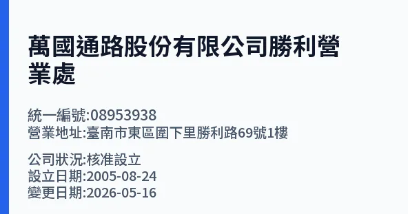 萬國通路股份有限公司勝利營業處的照片-統編 08953938(臺南市) 公司登記資料與營業項目詳細圖表