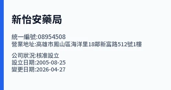 新怡安藥局的照片-統編 08954508(高雄市) 公司登記資料與營業項目詳細圖表