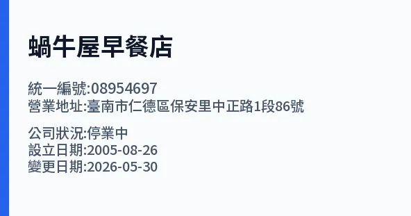 蝸牛屋早餐店的照片-統編 08954697(臺南市) 公司登記資料與營業項目詳細圖表