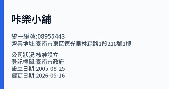 咔樂小舖的照片-統編 08955443(臺南市) 公司登記資料與營業項目詳細圖表