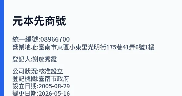 元本先商號的照片-統編 08966700(臺南市) 公司登記資料與營業項目詳細圖表