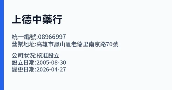 上德中藥行的照片-統編 08966997(高雄市) 公司登記資料與營業項目詳細圖表