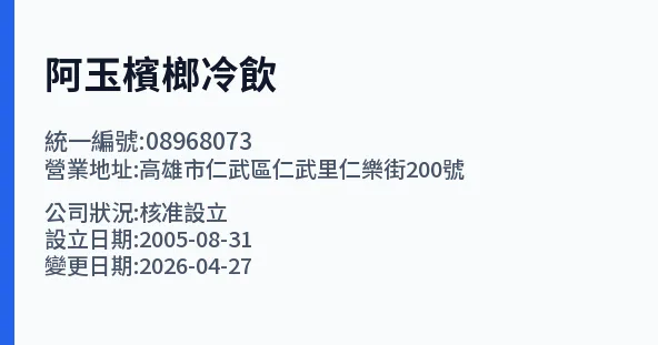 阿玉檳榔冷飲的照片-統編 08968073(高雄市) 公司登記資料與營業項目詳細圖表