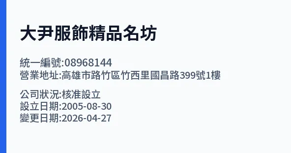 大尹服飾精品名坊的照片-統編 08968144(高雄市) 公司登記資料與營業項目詳細圖表