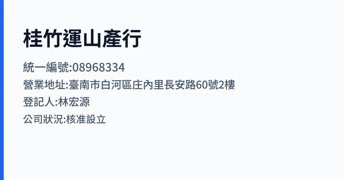 桂竹運山產行 - 統編 08968334(臺南市) 公司登記資料與營業項目詳細圖表