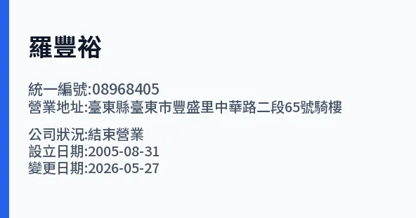 羅豐裕的照片-統編 08968405(臺東縣) 公司登記資料與營業項目詳細圖表