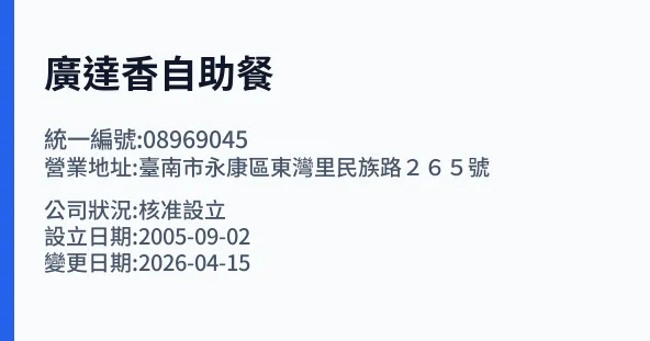 廣達香自助餐的照片-統編 08969045(臺南市) 公司登記資料與營業項目詳細圖表