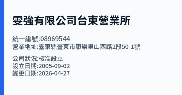 雯強有限公司台東營業所的照片-統編 08969544(臺東縣) 公司登記資料與營業項目詳細圖表
