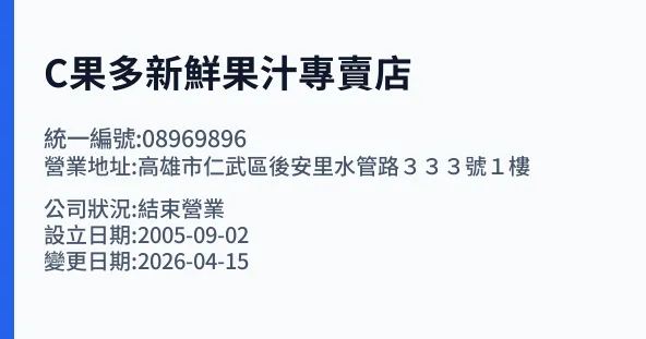 C果多新鮮果汁專賣店的照片-統編 08969896(高雄市) 公司登記資料與營業項目詳細圖表