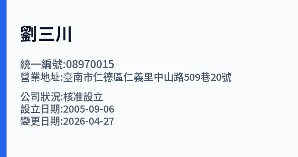 劉三川的照片-統編 08970015(臺南市) 公司登記資料與營業項目詳細圖表