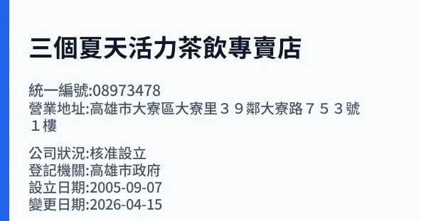 三個夏天活力茶飲專賣店的照片-統編 08973478(高雄市) 公司登記資料與營業項目詳細圖表