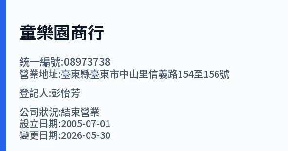 童樂園商行的照片-統編 08973738(臺東縣) 公司登記資料與營業項目詳細圖表