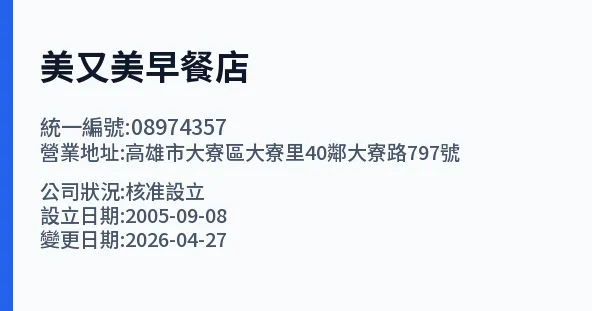 美又美早餐店的照片-統編 08974357(高雄市) 公司登記資料與營業項目詳細圖表