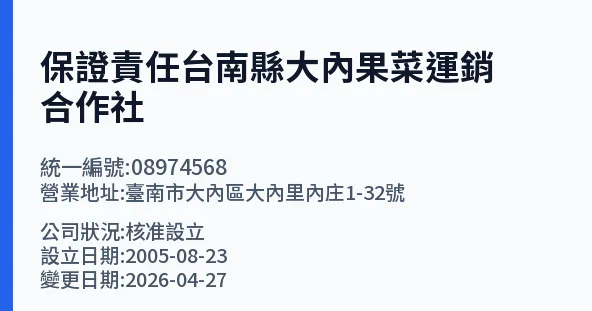 保證責任台南縣大內果菜運銷合作社的照片-統編 08974568(臺南市) 公司登記資料與營業項目詳細圖表