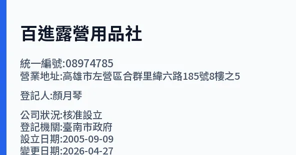 百進露營用品社的照片-統編 08974785(高雄市) 公司登記資料與營業項目詳細圖表
