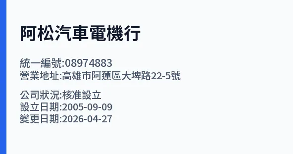 阿松汽車電機行的照片-統編 08974883(高雄市) 公司登記資料與營業項目詳細圖表