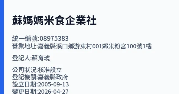 蘇媽媽米食企業社的照片-統編 08975383(嘉義縣) 公司登記資料與營業項目詳細圖表