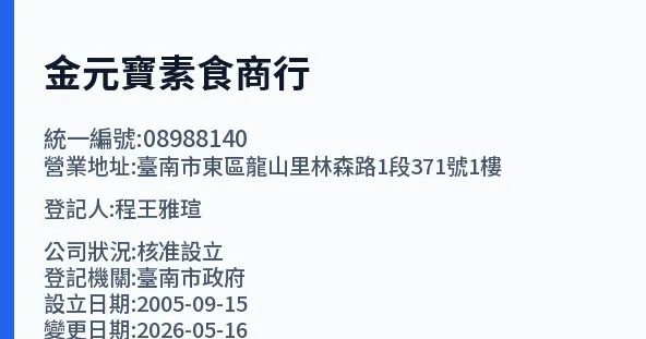 金元寶素食商行的照片-統編 08988140(臺南市) 公司登記資料與營業項目詳細圖表