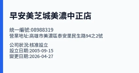 早安美芝城美濃中正店的照片-統編 08988319(高雄市) 公司登記資料與營業項目詳細圖表