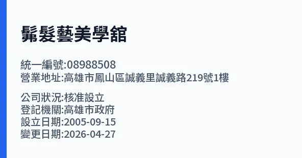 髴髮藝美學舘的照片-統編 08988508(高雄市) 公司登記資料與營業項目詳細圖表